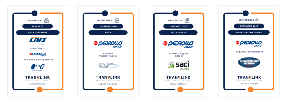 How M&A Can Support The Global Ambitions Of Your Business